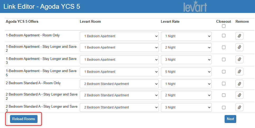 Channel Control - Levart Help - Website